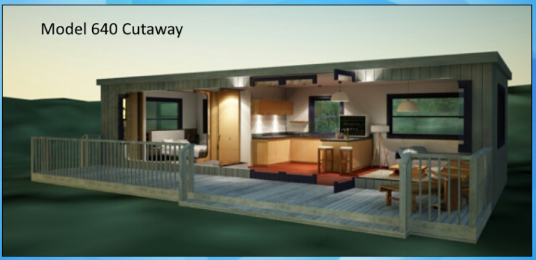 Models And Descriptions – Nexus Container Building Solutions
